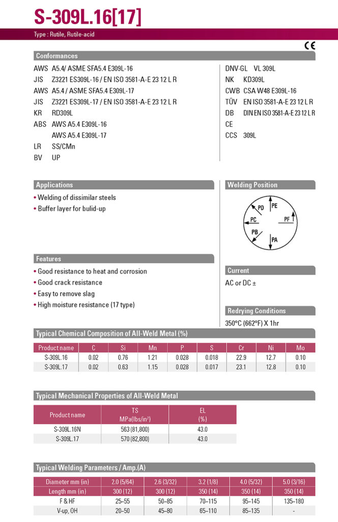 HYUNDAI S-309L.16 (INOX 309L-16) – Sygometal Kokkinis O.E.